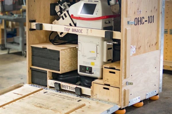 Packaging Solutions for Industries | Industrial Packaging Supplier